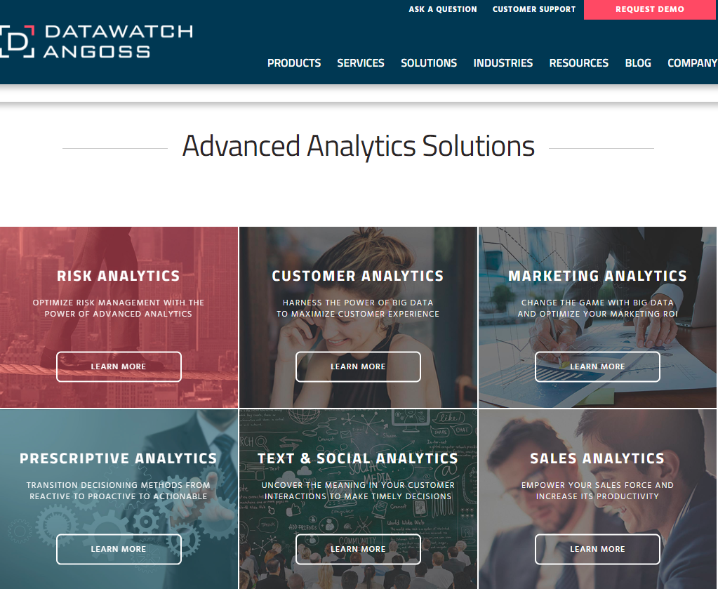 Lead Scoring Tools For 2019 | WealthAcademy.com - Invest For Freedom