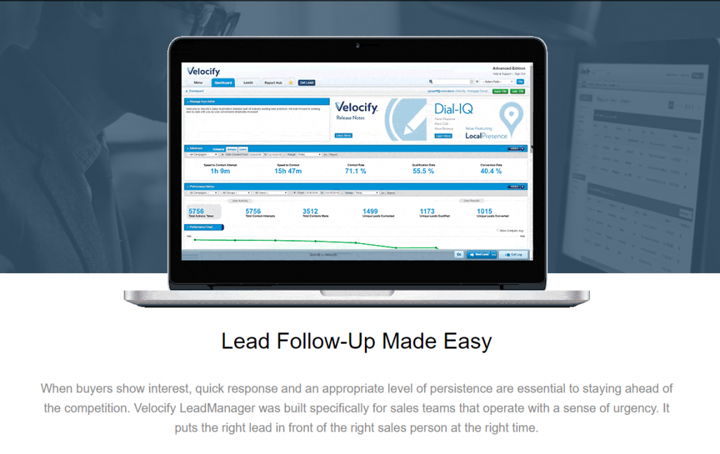 Lead Scoring Tools For 2019 | WealthAcademy.com - Invest For Freedom
