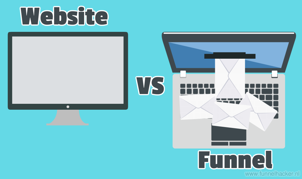 What Is A Sales Funnel & How To Create One That Actually Makes Money ...